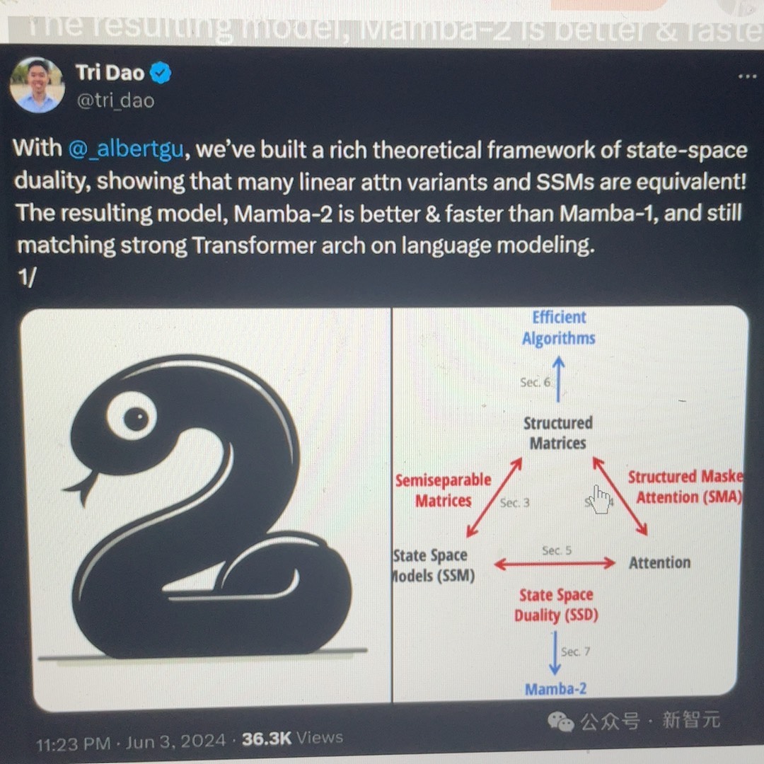 Transformer与Mamba2模型的结合预测：实现简洁高效的数据特征权重学习_mamba和transformer怎么结合在一起-CSDN博客