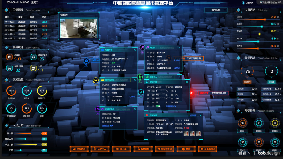 WebGL与大屏渲染深度融合：超高清动态数据可视化的性能突破_在大屏可视化中引入webgl-CSDN博客