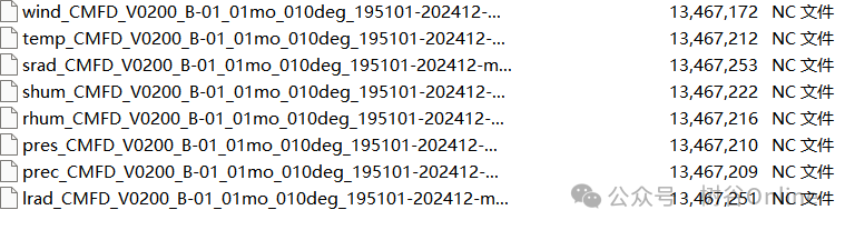 重磅发布！中国区域地面气象要素驱动数据集 v2.0（1951-2024）_cmfdv2-CSDN博客
