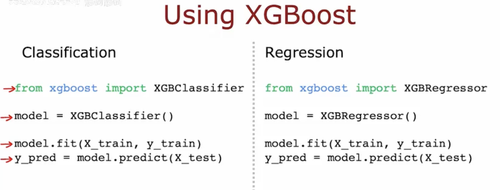XGBoost Algorithm｜XGBoost算法-CSDN博客