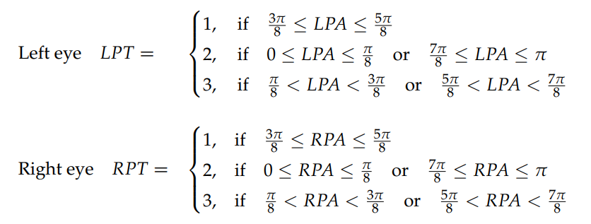 2025年5月SCI-虾蛄优化算法Mantis Shrimp Optimization-附Matlab免费代码_a novel bio inspired optimization ...