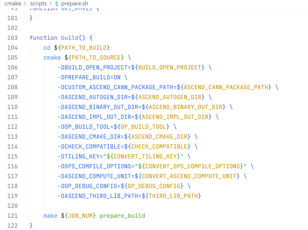 【昇腾CANN训练营】深入cann-ops仓算子编译出包流程_昇腾 识别任务 编译算子-CSDN博客