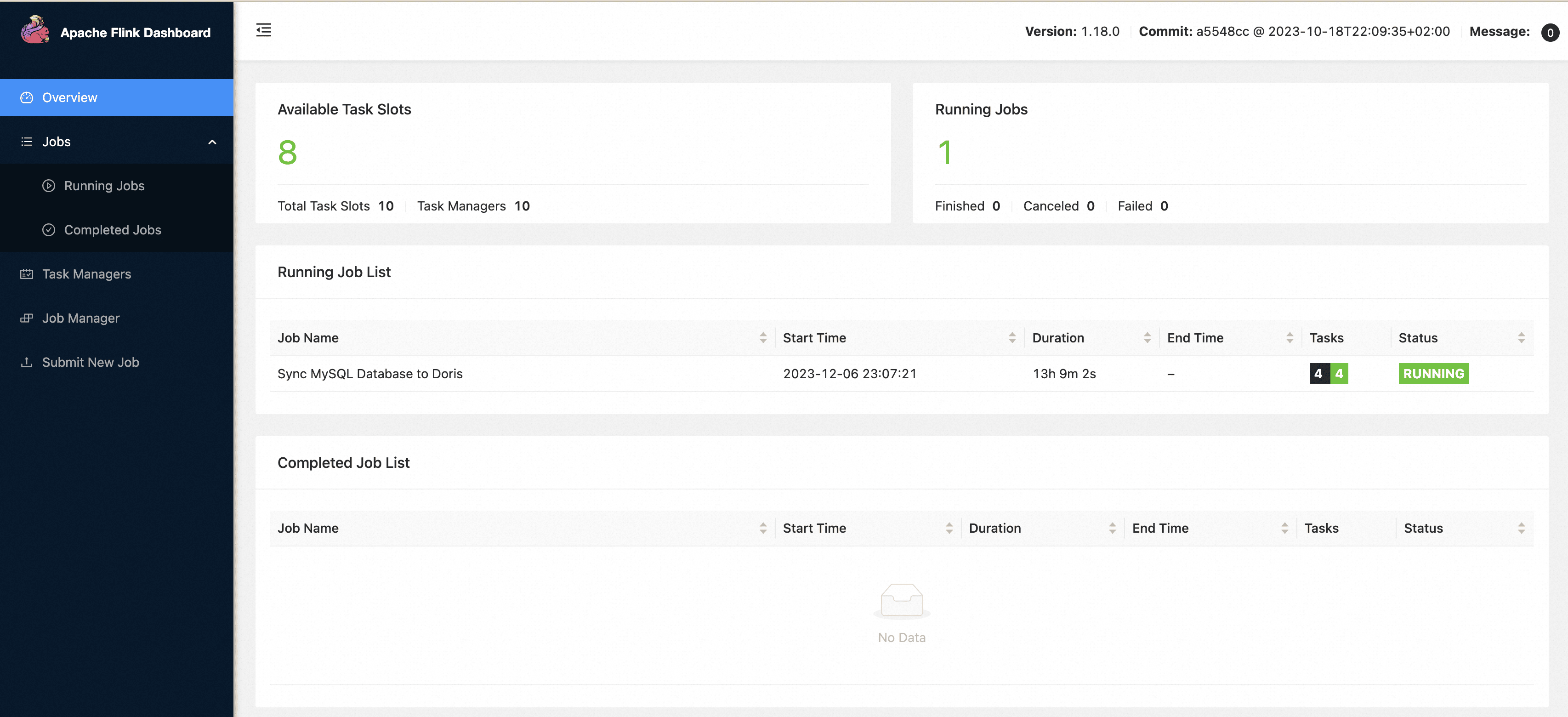 基于Flink CDC 3.6.0构建 MySQL 到 Doris 的 Streaming ELT 作业：包含整库同步、表结构变更同步和分库分表同步的功能-CSDN博客