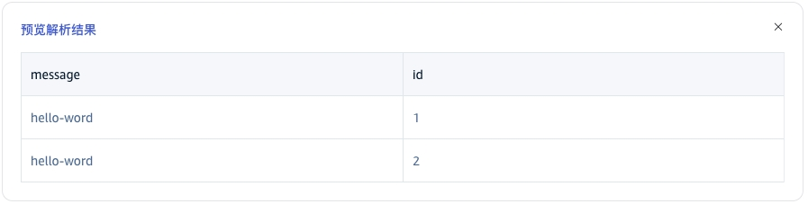 从 MQTT 迁移数据到当前 TDengine 集群_mqtt 数据源-CSDN博客