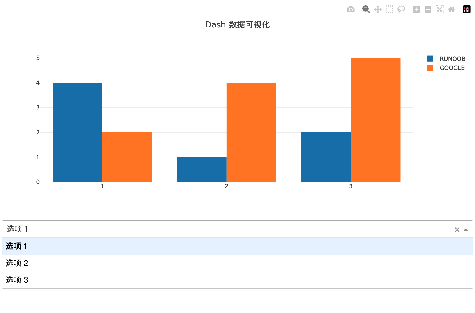 Dash 核心组件_dash.html()函数-CSDN博客