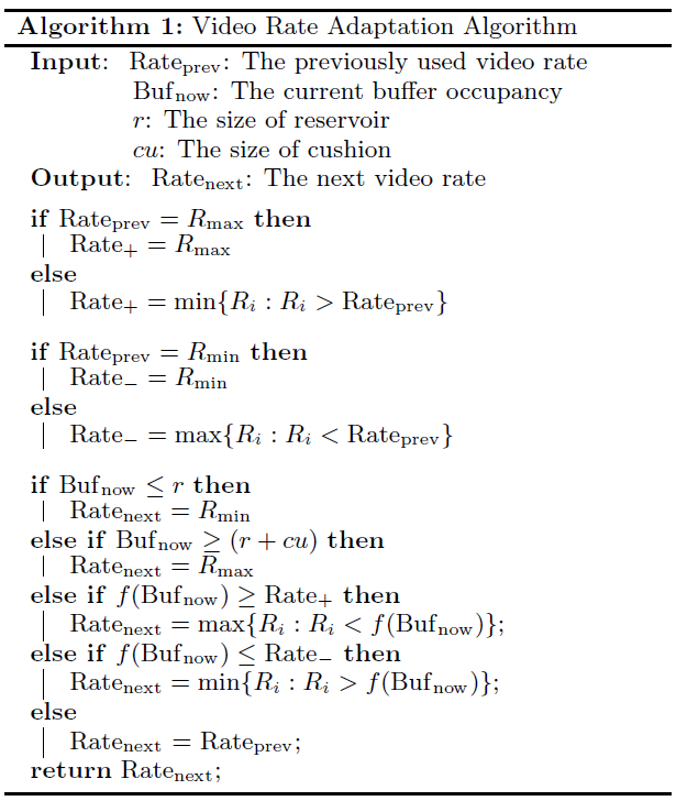 自适应流媒体(ABR)技术与算法解析-CSDN博客