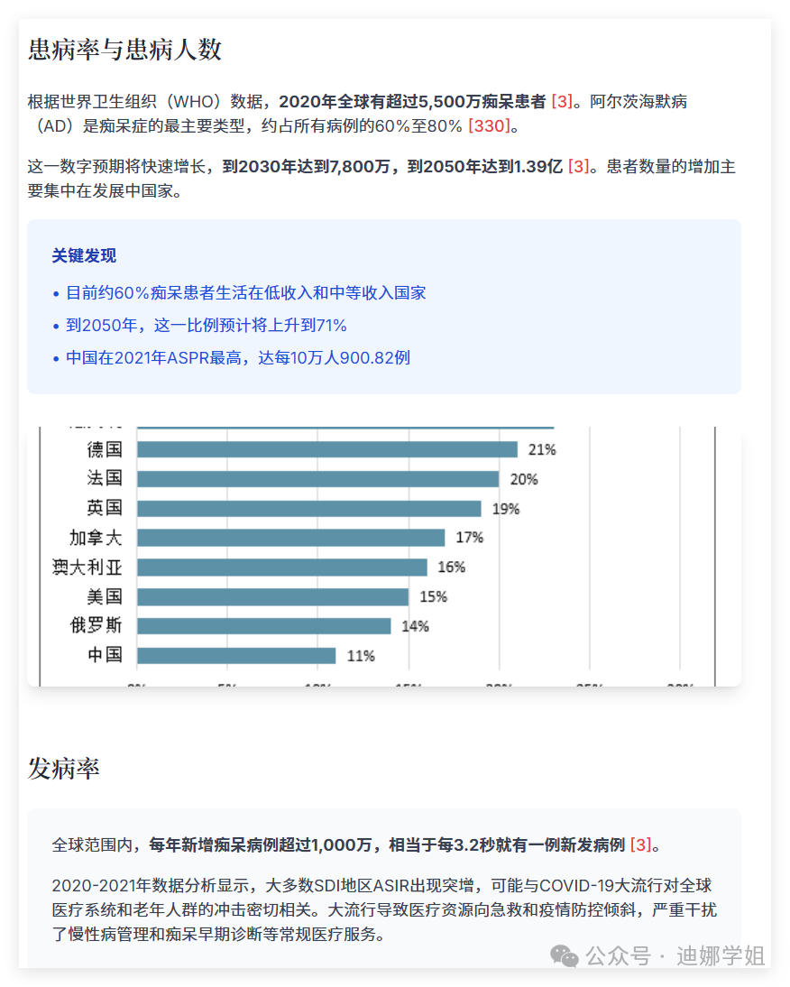 Kimi深度研究 vs. OpenAI / Gemini Deep Research：文献综述哪家强？（实测对比）_kimi deepresearch-CSDN博客