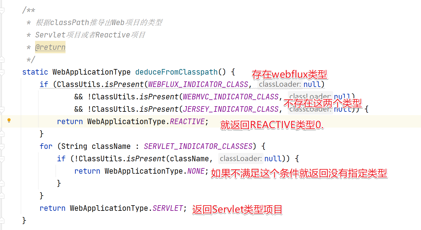 SpringBoot核心源码分析_springboot源码-CSDN博客
