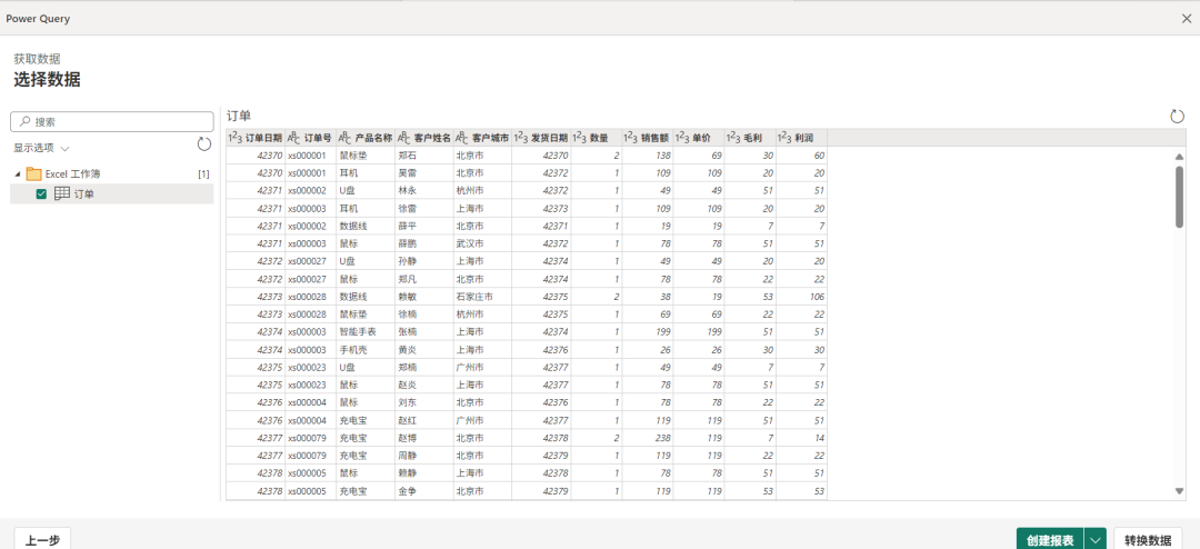 PowerBI手把手入门教程-网页版PBI-CSDN博客