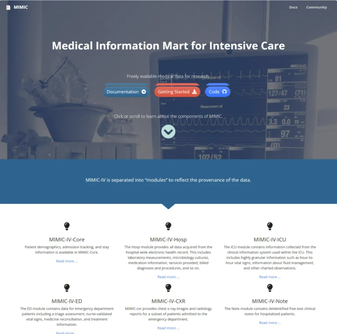 24篇二区以上！中国学者又用指标SHR发文二区SCI | MIMIC-IV数据库周报（01.18~02.07）...-CSDN博客