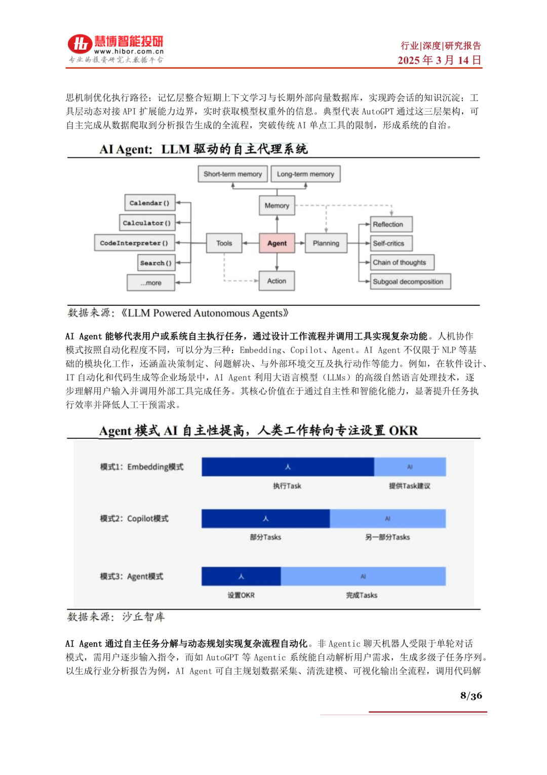 AI Agent智能体发展全景揭秘，36页深度文件分享，掌握行业脉搏！-CSDN博客