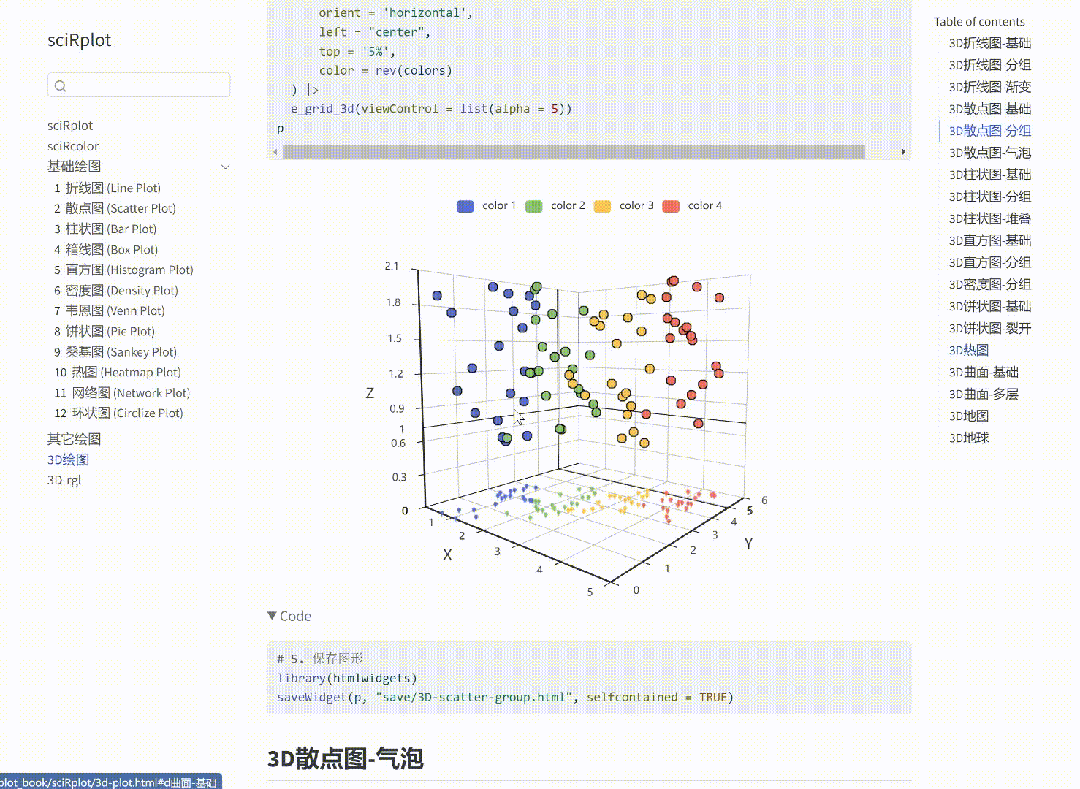 R 语言科研绘图第 59 期 --- 环状图-热图_r包circos.heatmap的split-CSDN博客