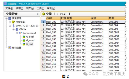 在 WinCC V7.5 SP1 中通过 VBA 创建变量和画面_wincc hmiactioncreationtypevbscript-CSDN博客