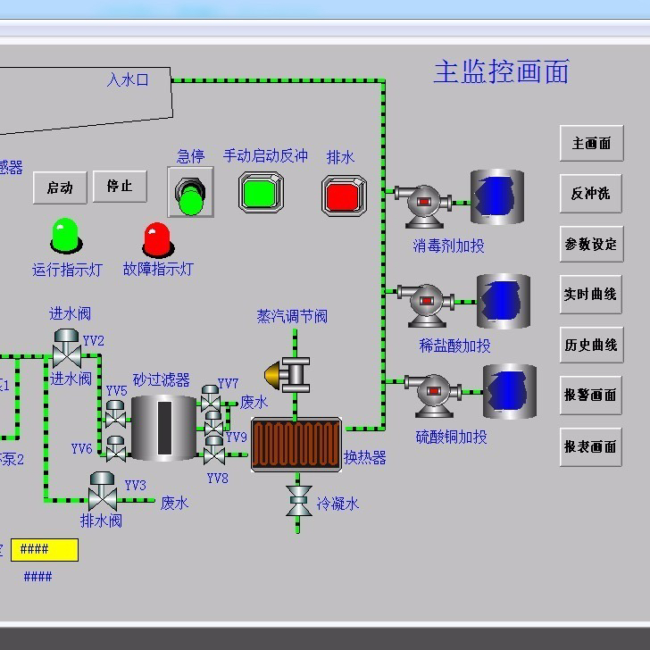 手把手搭泳池水处理系统：S7-200 PLC与组态王的实战指南-CSDN博客
