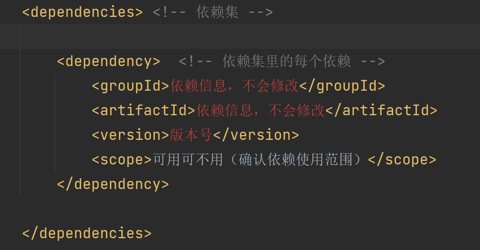 配置自己的Maven（详细版）和pom.xml配置_怎么设置maven的pom.xml-CSDN博客