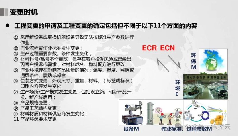 什么是ECR/ECO/ECN？-CSDN博客