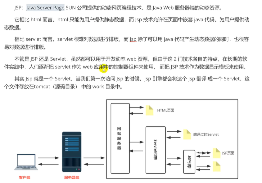 JavaWeb笔记（JSP、EL表达式、JSTL、MVC模式和三层架构）_使用intellij idea创建一个基于jsp + el ...
