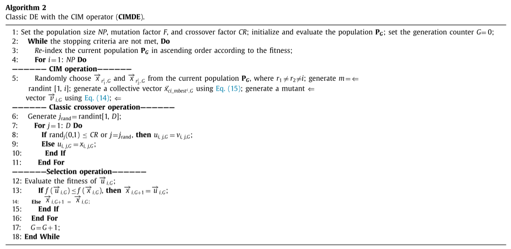 SCI1区TOP：集体信息驱动差分进化算法CIPDE，深度解析+性能实测_差分进化模型sci论文-CSDN博客