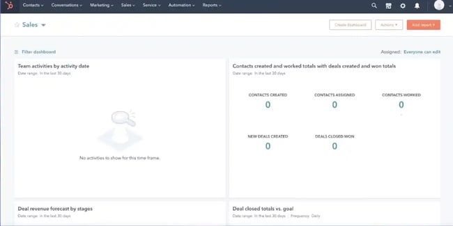 2025年企业内容管理系统（ECM）深度解析与推荐-CSDN博客