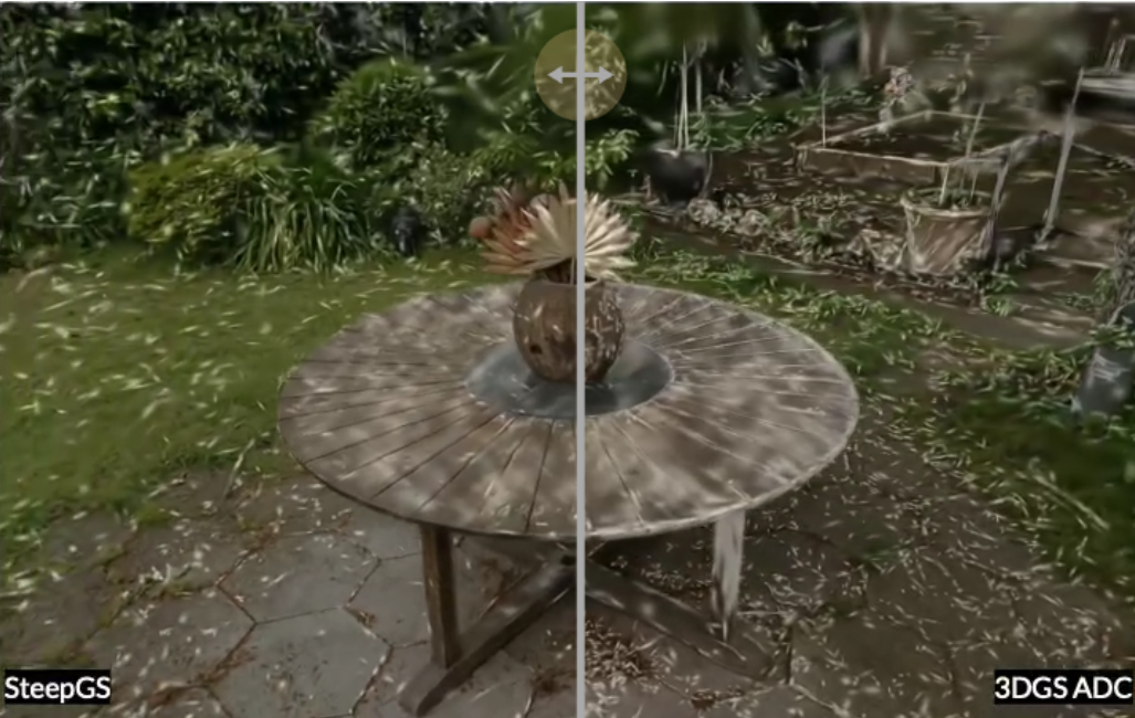 CVPR‘25开源 | 高斯点降低75%！精度无损！破解3D GS稠密化难题！-CSDN博客