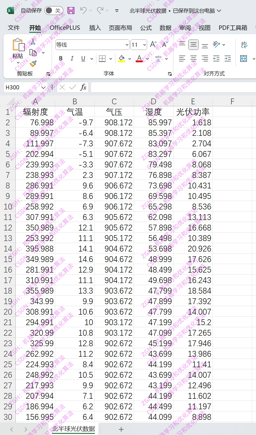 Matlab Transformer-BiGRU 3模型多变量时序预测一键对比 (多输入单输出)-CSDN博客