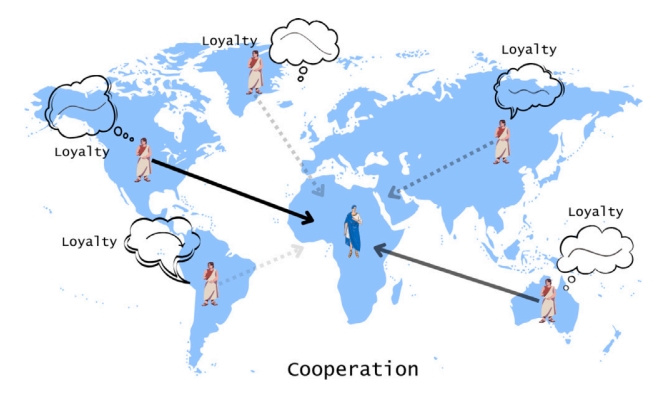 【Matlab免费获取】2024年11月1区TOP算法—部落竞争与成员合作算法(CTCM)-原理讲解及性能测试_ctcm算法-CSDN博客