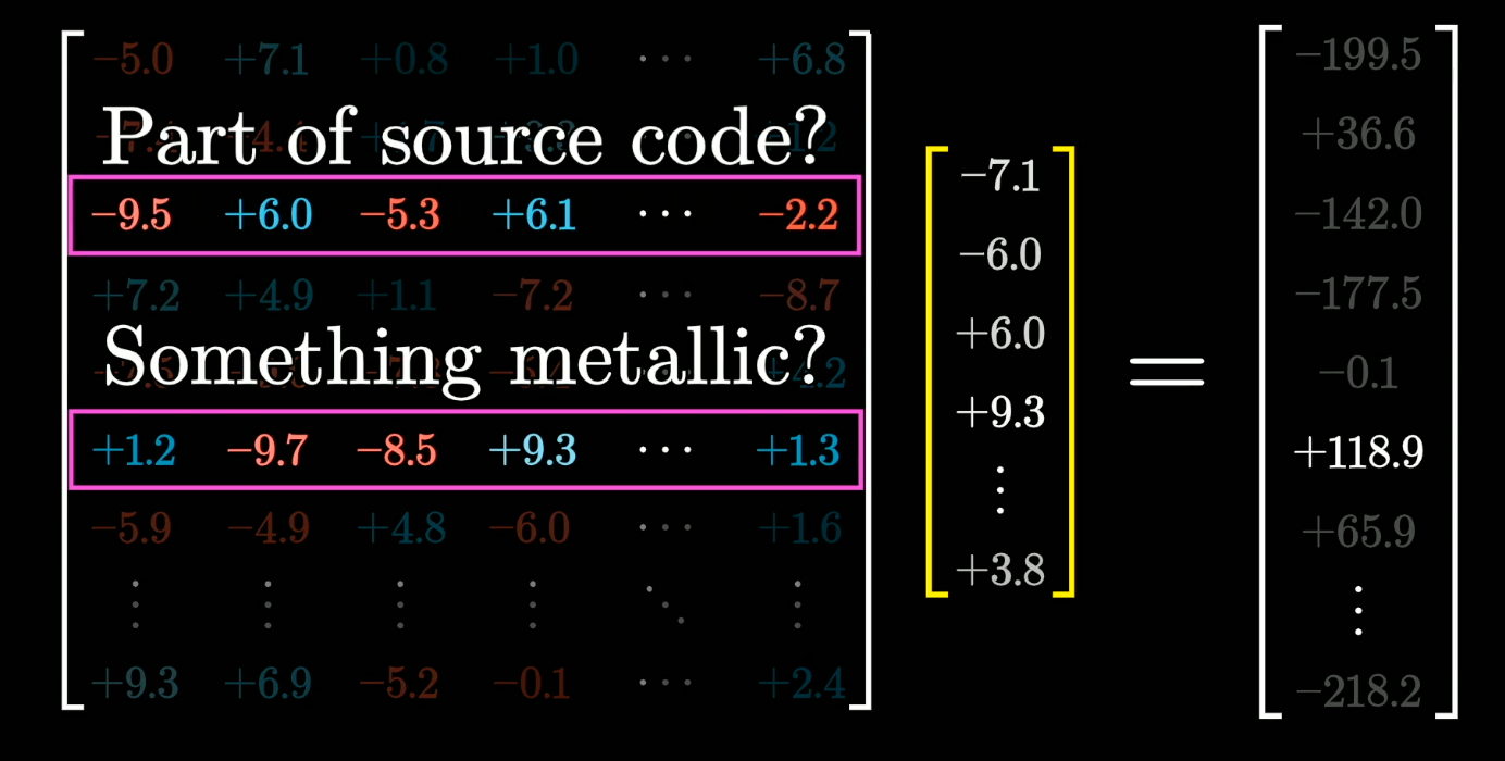 Transformer——FeedForward模块在干什么？_transformer feed forward作用-CSDN博客