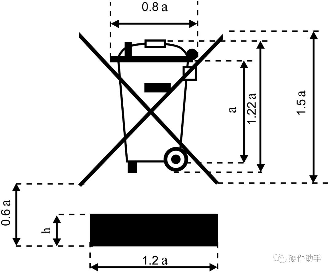 详解电子产品认证类型_stqc申请一般多久-CSDN博客