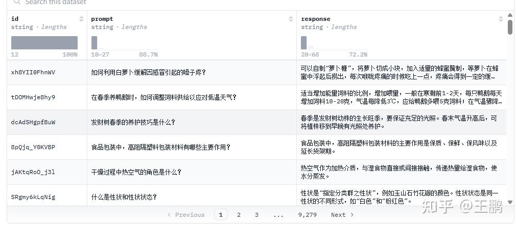 swift-Qwen3 Embeding模型Lora微调实战_swift embedding微调-CSDN博客