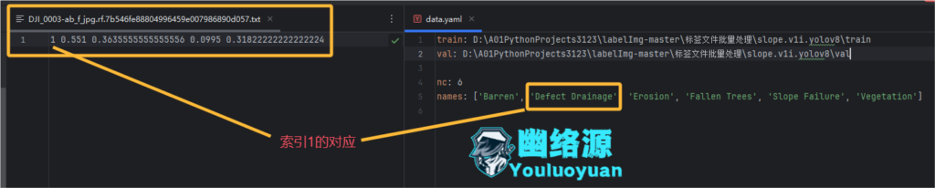Python脚本查找Yolo数据集中分隔标注标签并转化为Box框标注_yolo box-CSDN博客