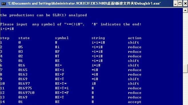 基于C语言实现SLR(1)类文法判定及其分析器构造_slr1文法判别条件-CSDN博客