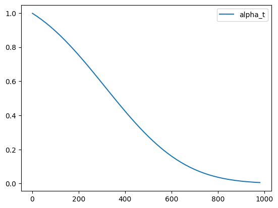 万字长文带你入门扩散模型【原理+实战】_diffusers demo-CSDN博客