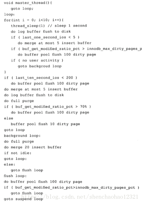 【MySQL技术内幕】04-Master Thread工作方式_mysql master thread-CSDN博客