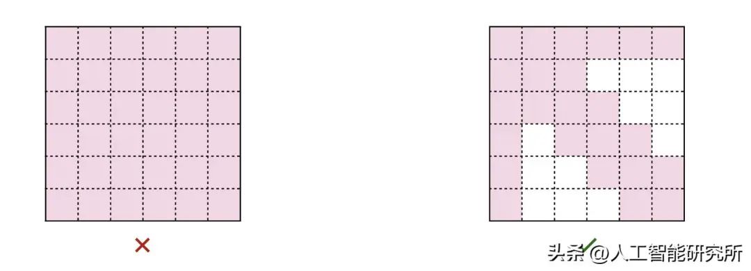 斯坦福大佬笔记曝光！带你彻底搞懂 Transformer 与 LLM 大语言模型_super study guide: transformer 与大语言模型-CSDN博客