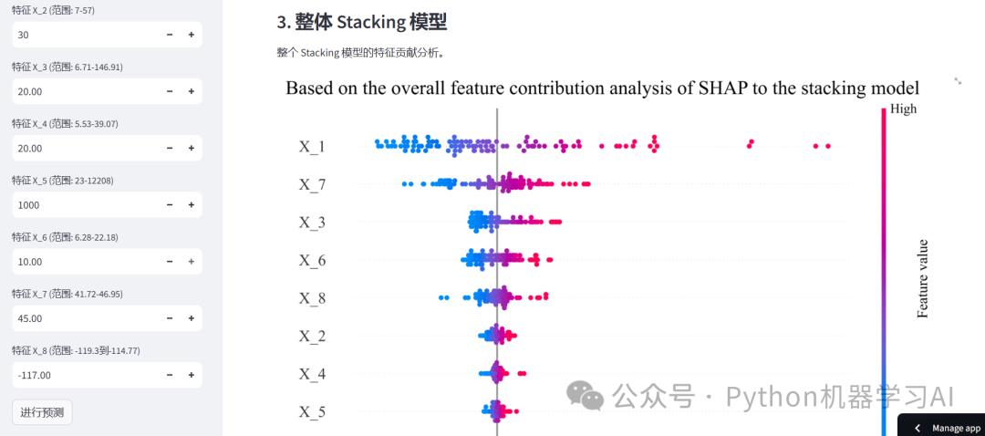 从模型构建到在线部署：基于Stacking集成模型的全流程实现与SHAP可视化_基于stacking模型的构建-CSDN博客