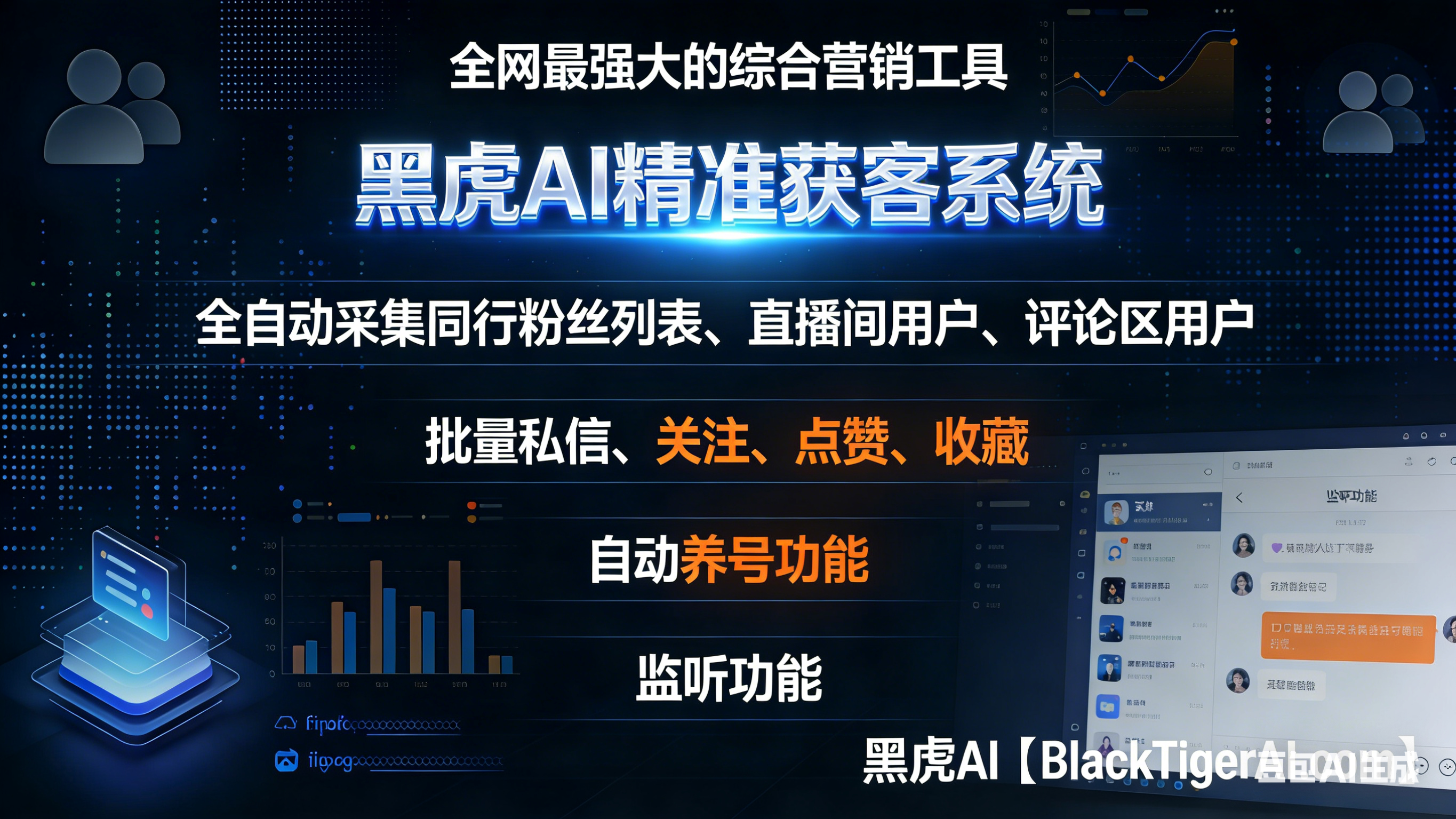 亲测优化流量转化漏斗，效果复盘分享-CSDN博客