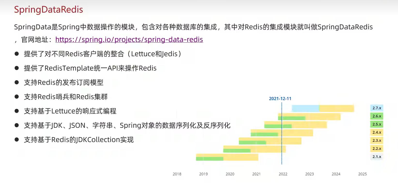 redis的基本用法快速入门_redis一般怎么使用-CSDN博客