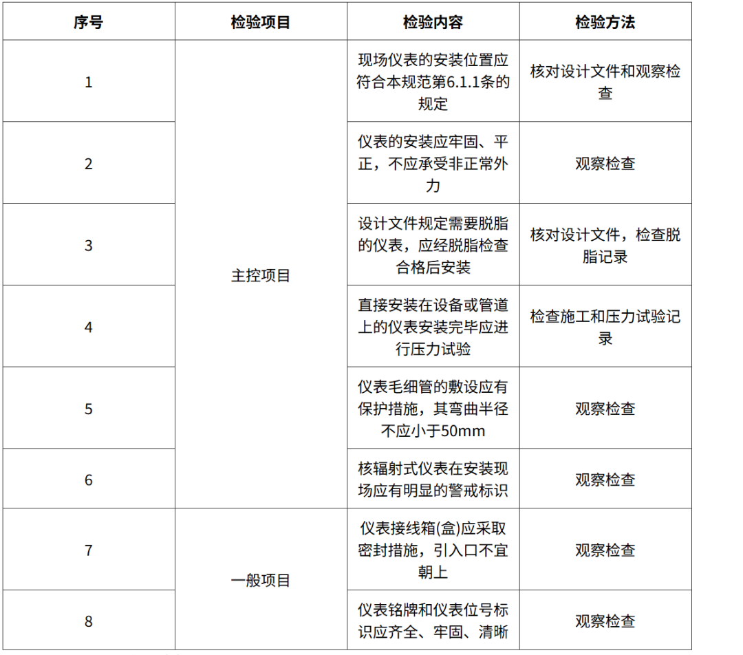 多模态模型大对决：小米MiMo-VL与千问Qwen2.5-VL实测效果揭秘！-CSDN博客