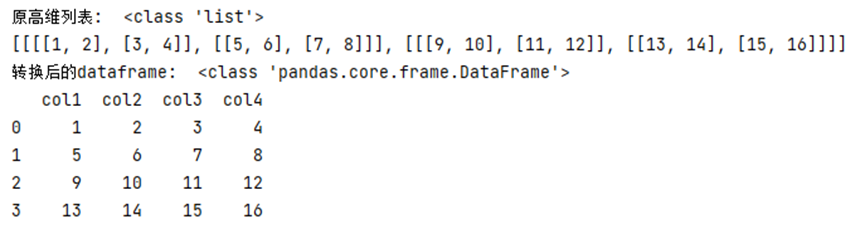 python如何把多维列表转换为dataframe-CSDN博客