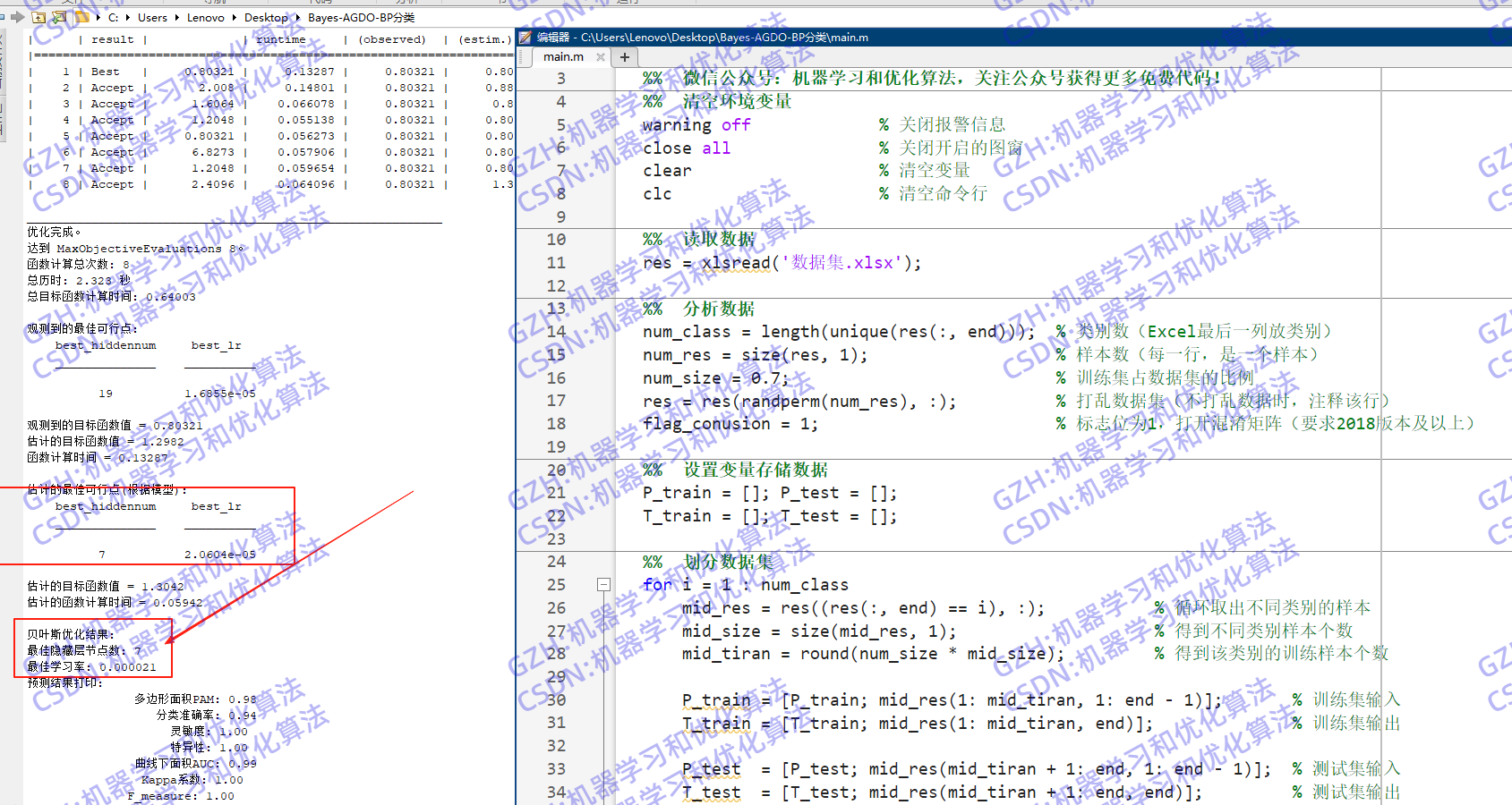 [独家]基于贝叶斯算法-Adam梯度下降算法-BP神经网络(Bayes-AGDO-BP)的多特征分类预测Matlab代码-CSDN博客