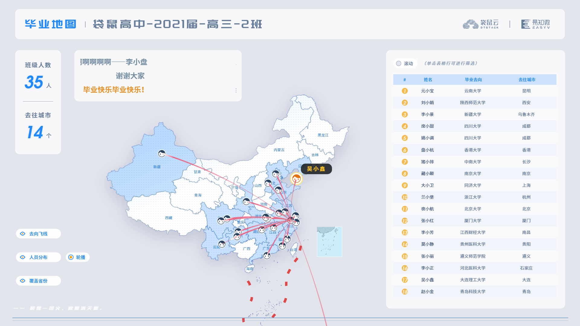 颠覆认知！2025年WebGIS开发的5大隐藏黑科技，同行都在用！_webgis 结合ai-CSDN博客