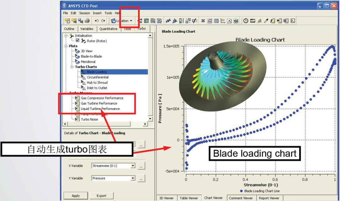 Fluent 04 | 后处理_fluent后处理-CSDN博客