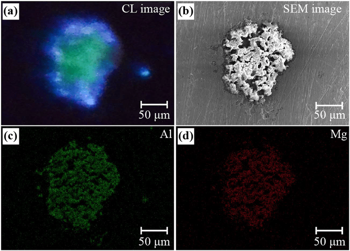 技术解读专栏 | SEM-CL（荧光剂）技术解读与应用_阴极荧光归一化-CSDN博客