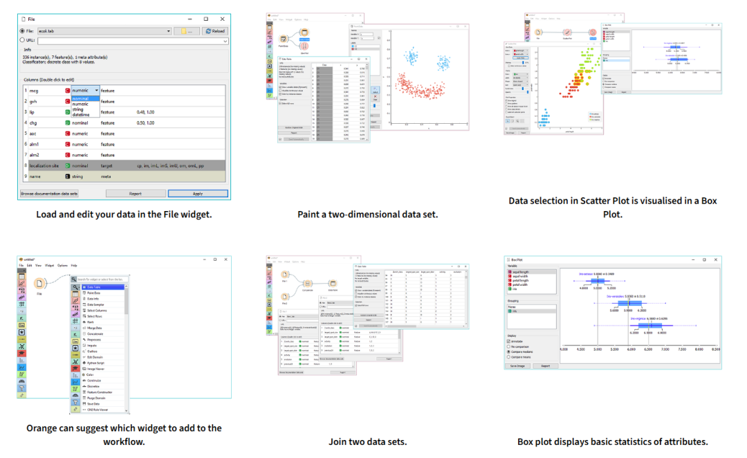Orange，可以拖拉拽的Python数据挖掘软件，强烈推荐~_orange 算法-CSDN博客