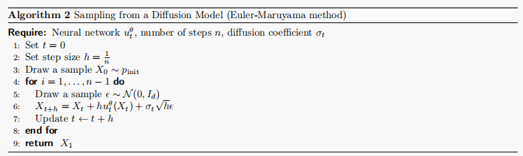 Flow Matching and Diffusion Models_替代diffusion model的flow-CSDN博客