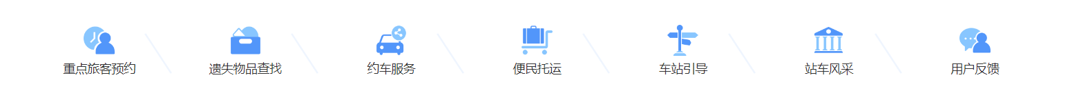 基于Java-web超完整课程设计:12306购票系统_javaweb实训做12306购票系统-CSDN博客