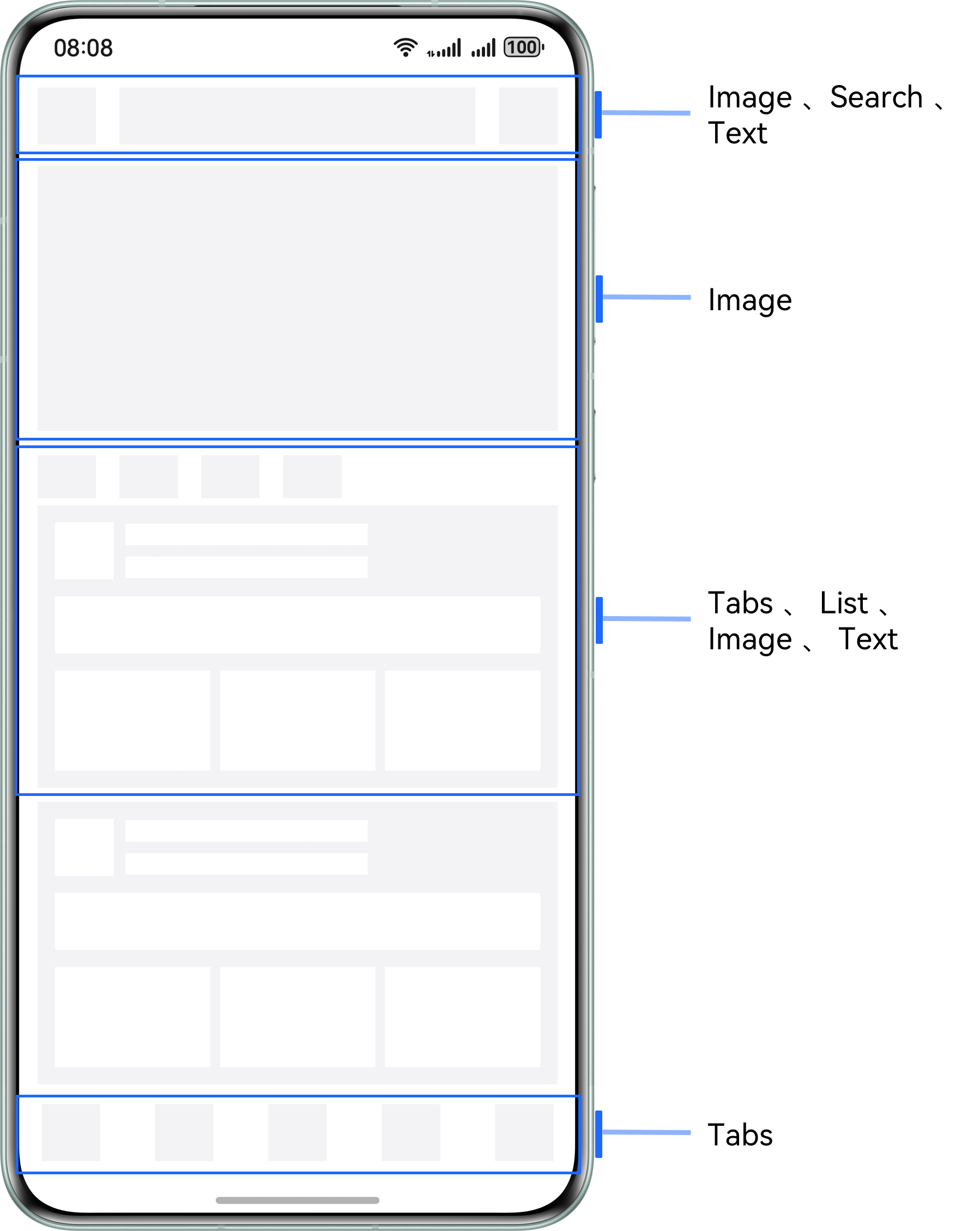 HarmonyOS NEXT应用元服务常见列表操作Tabs吸顶场景_首页吸顶-CSDN博客