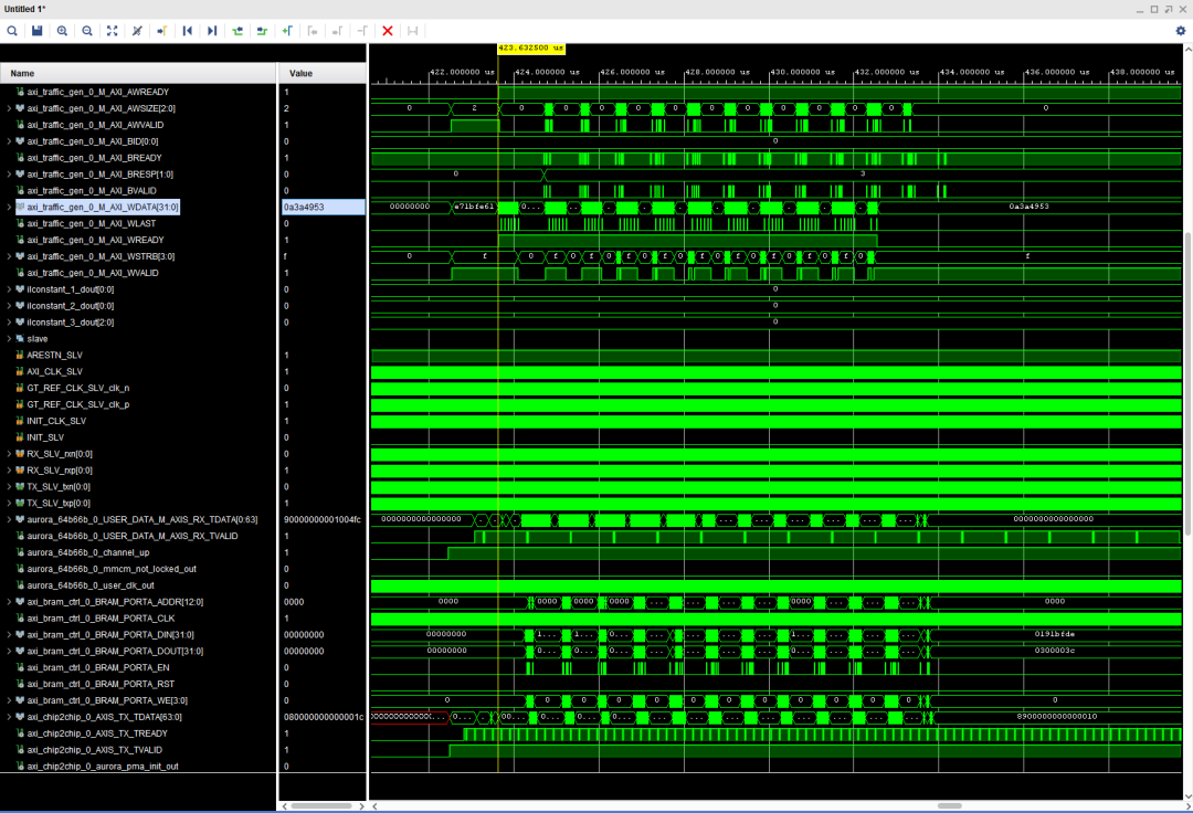 FPGA世界里的“芯片对芯片”通信：Chip2Chip IP 核带来的效率提升-CSDN博客