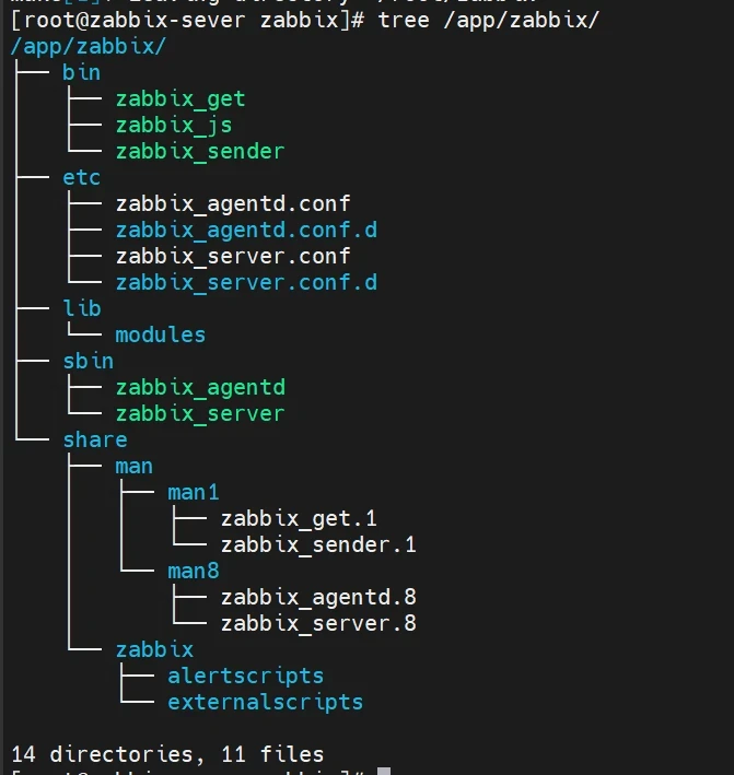 OpenEuler22.03 LTS部署Zabbix_openeuler安装zabbix-CSDN博客
